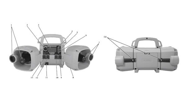 FOXPRO Shockwave Digital Game Call | Hunting Calls | Kenzie's Optics