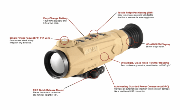 iRay RICO Alpha RA50 Thermal Sight | IRAY-RA50 | Thermal Imaging